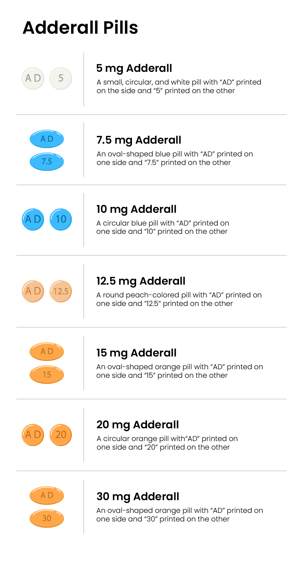 Logo Adderall XR